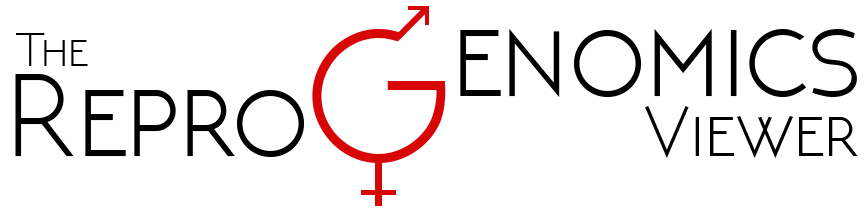 RGV - ReproGenomics Viewer